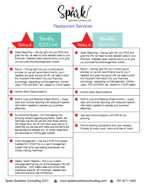 Services at Spark - 2021 - Spark Business Consulting